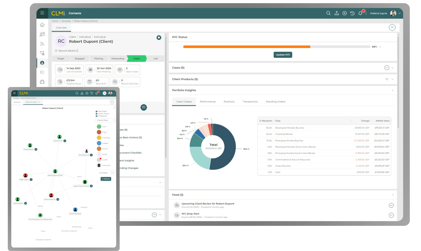 Client Lifecycle Management Solutions